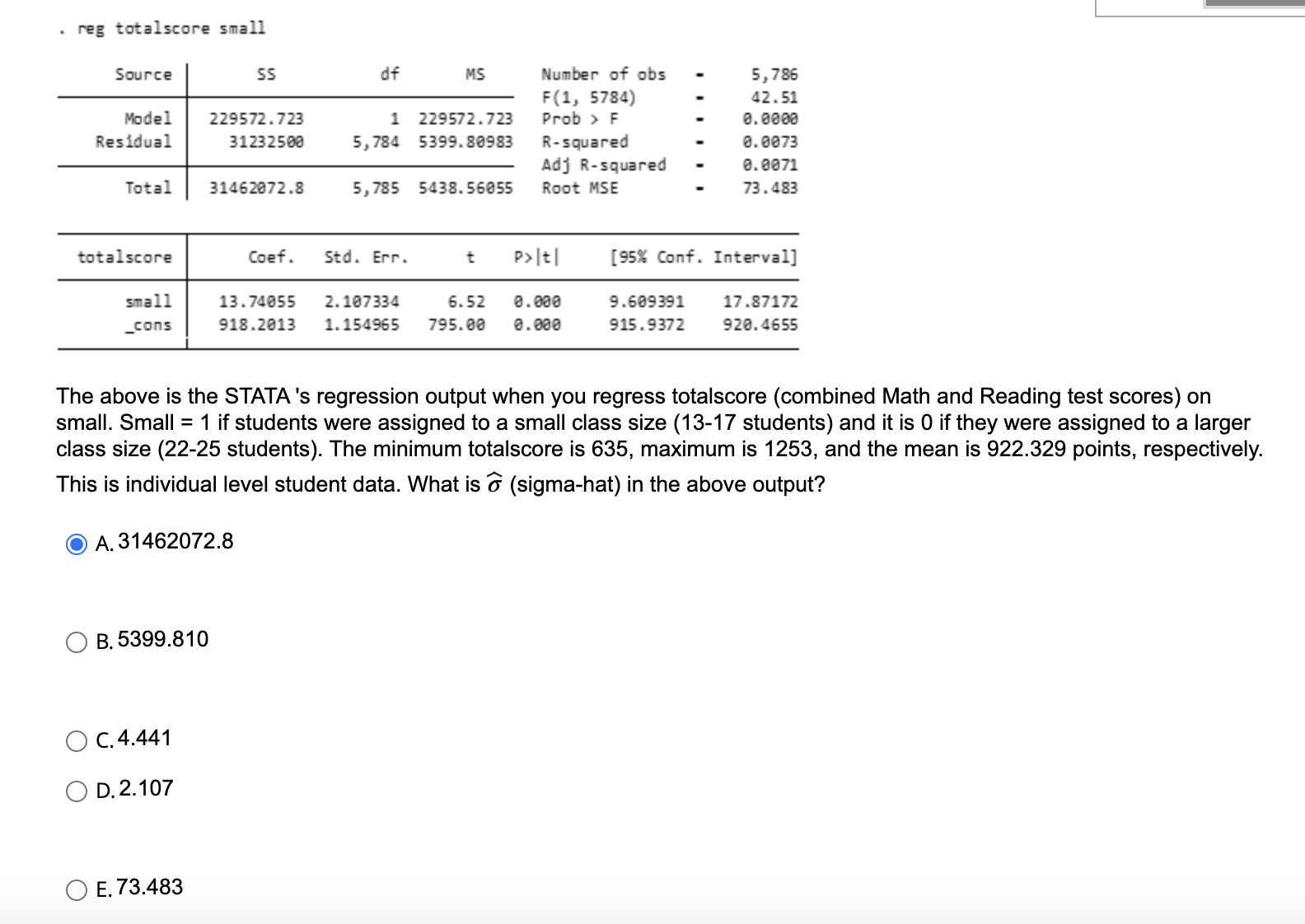 Solved . reg totalscore small The above is the STATA 's | Chegg.com
