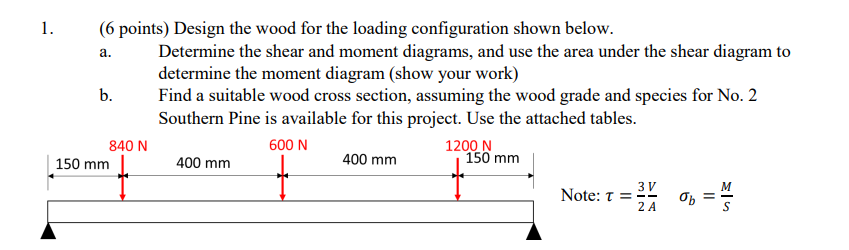 Solved 1. (6 points) Design the wood for the loading | Chegg.com