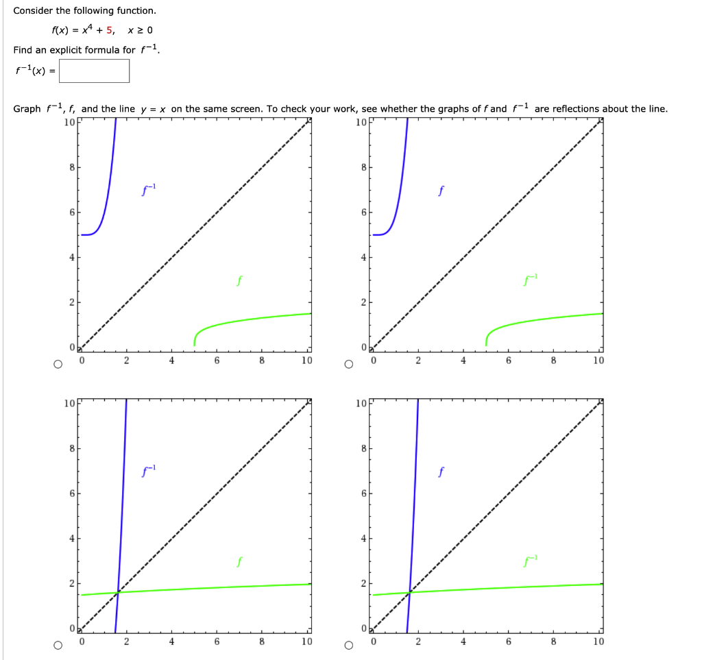 Solved Consider the following function. f(x) = x4 + 5, x 20 | Chegg.com