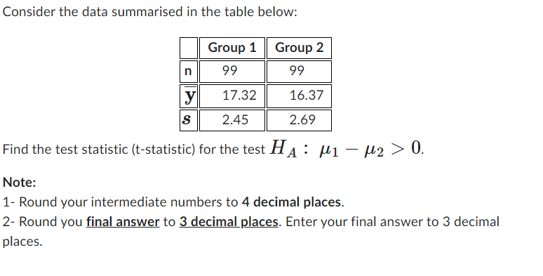 Solved Consider the data summarised in the table below: Find | Chegg.com