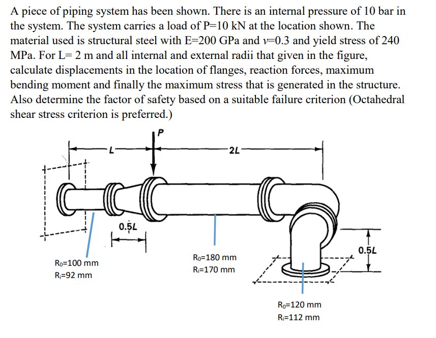 A piece of piping system has been shown. There is an | Chegg.com