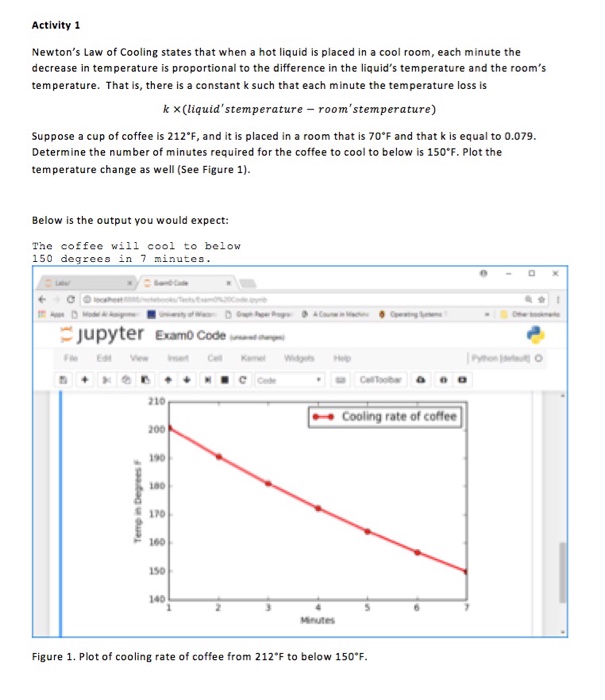Solved Activity 1 Newton's Law of Cooling states that when a | Chegg.com