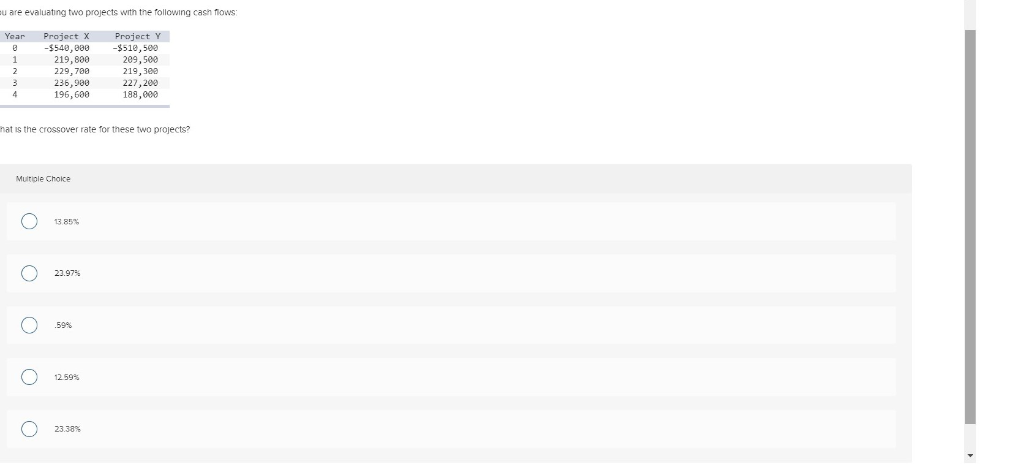 Solved u are evaluating two projects with the following cash | Chegg.com