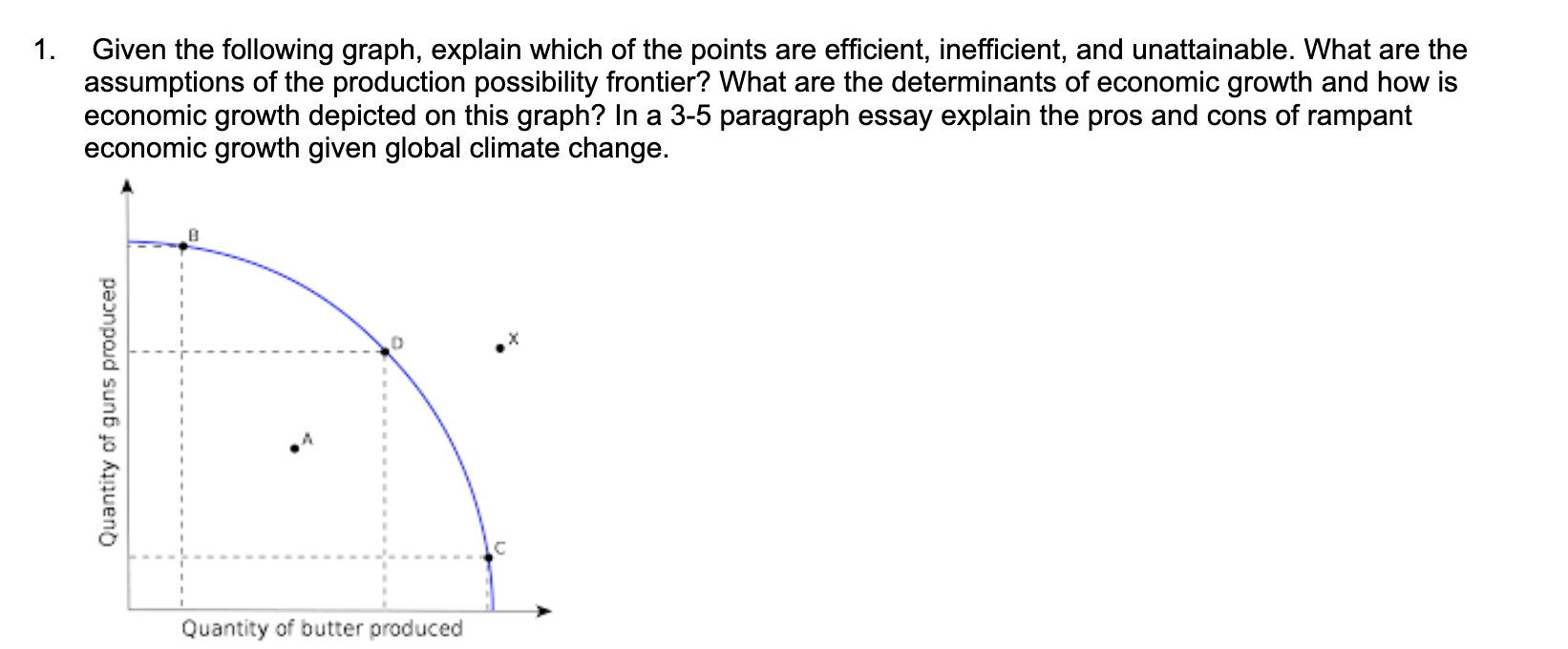 Solved 1. Given the following graph, explain which of the | Chegg.com