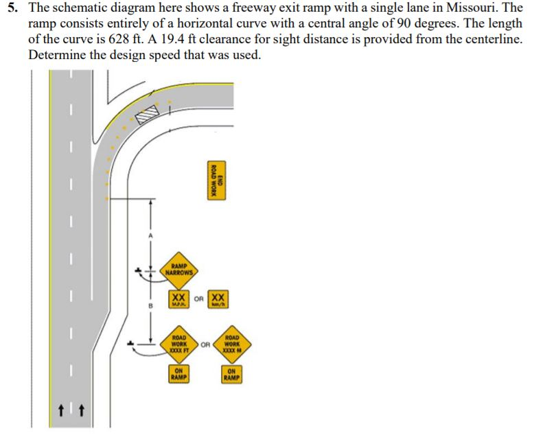 5. The schematic diagram here shows a freeway exit | Chegg.com