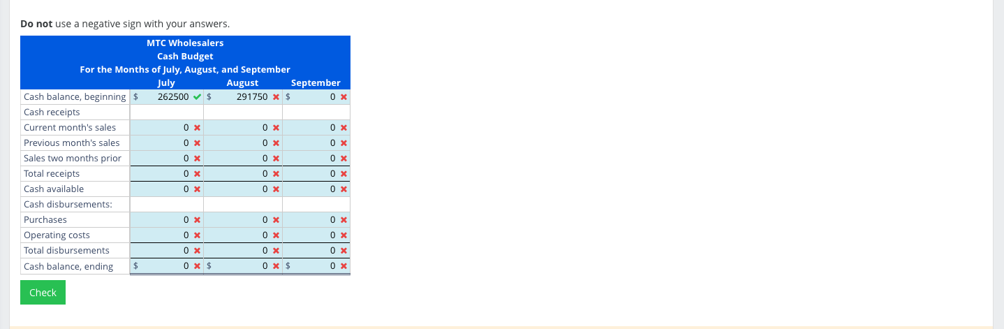 Solved All sales are on credit with 75 percent collected | Chegg.com