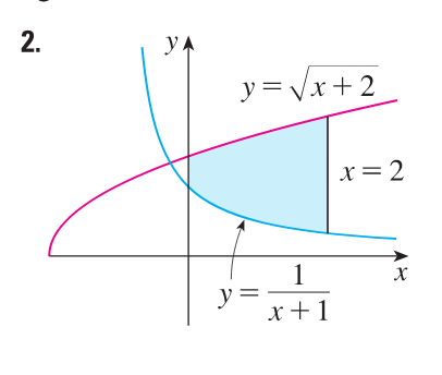 Solved 2. x=2 x+ 1 | Chegg.com