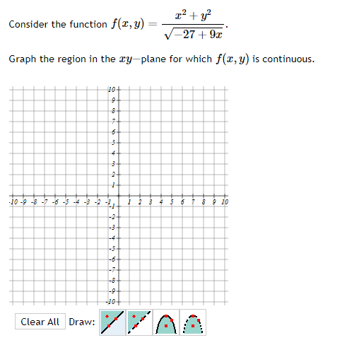 Solved Consider the function | Chegg.com