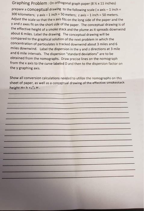 Solved Graphing Problem: On orthogonal graph paper (8 x 11 | Chegg.com