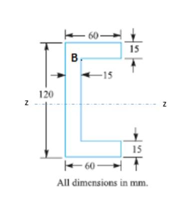 60 60— 15 B -15 120 z z 15 60 All dimensions in mm. | Chegg.com