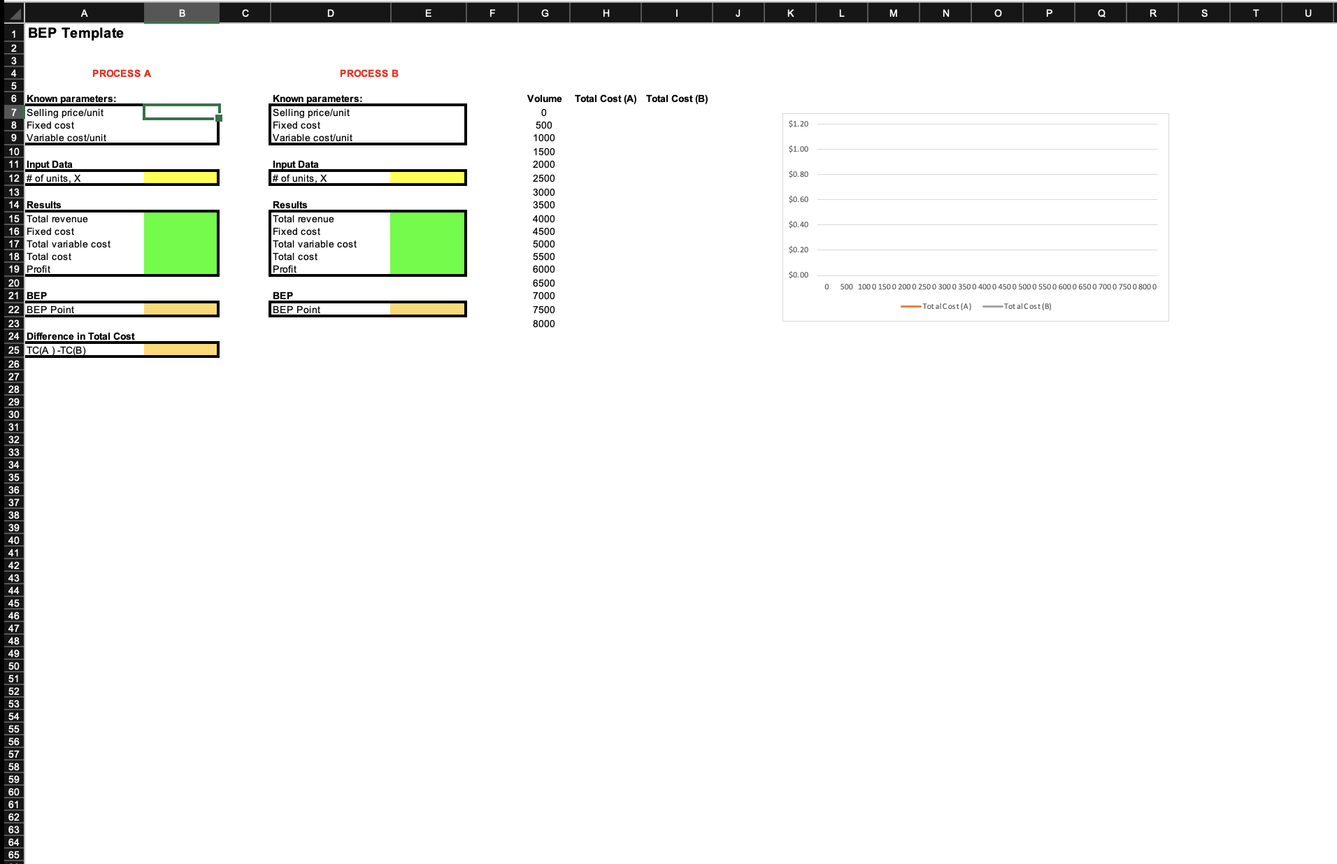 Solved Chapter 1 Assignment Problems 1. What is a | Chegg.com