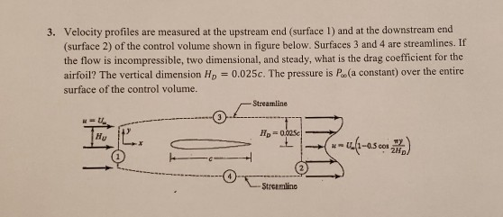 Solved 3. Velocity profiles are measured at the upstream end | Chegg.com