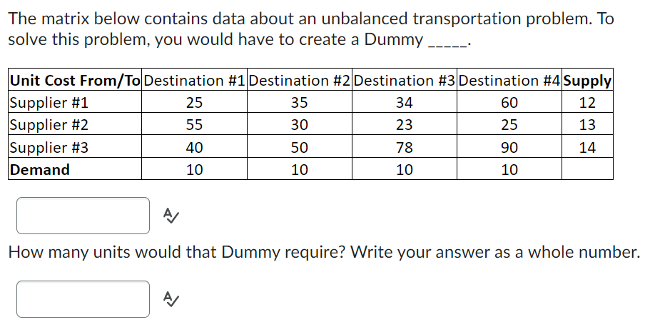 Solved The matrix below contains data about an unbalanced | Chegg.com