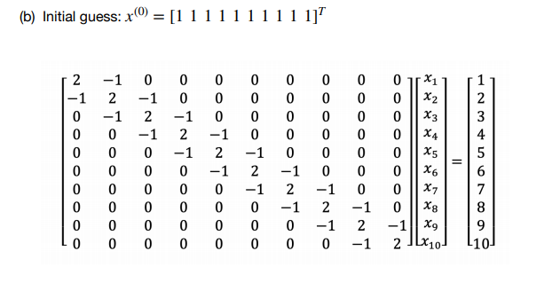 Solved Solve in MATLAB using a 1. JACOBI METHOD 2. GAUSS - | Chegg.com
