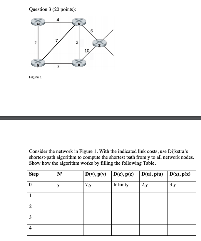 Solved Question 3 (20 points): - Figure 1 Consider the | Chegg.com