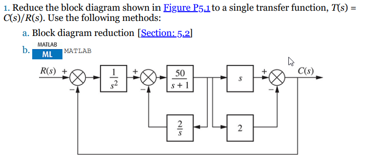 Solved 1. Reduce the block diagram shown in Figure P5.1 to a | Chegg.com