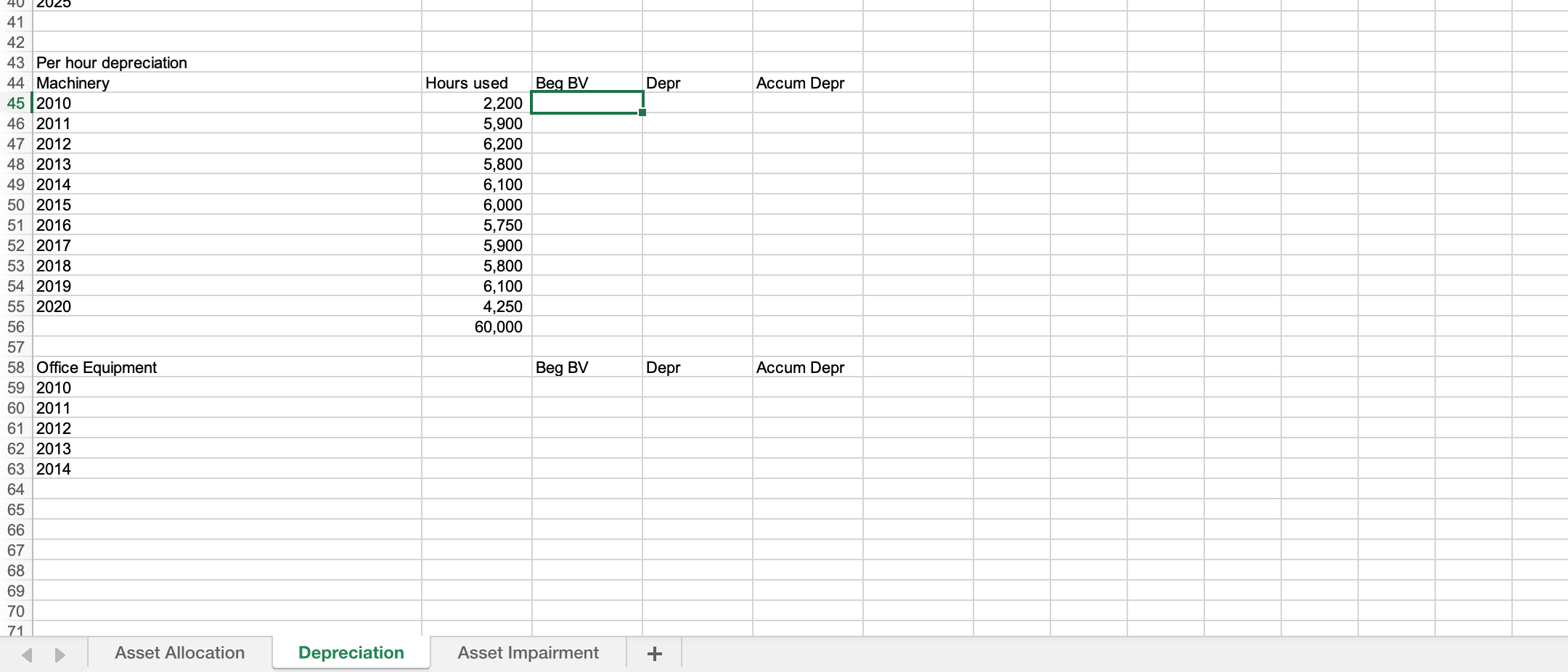 Solved 3 Existential Products started business in July 1, | Chegg.com