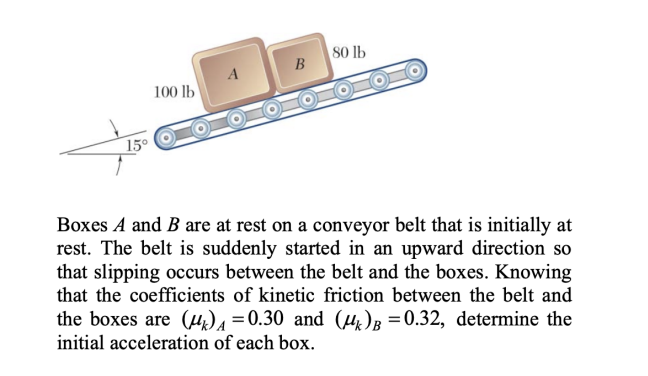 Solved Boxes A and B are at rest on a conveyor belt that is | Chegg.com