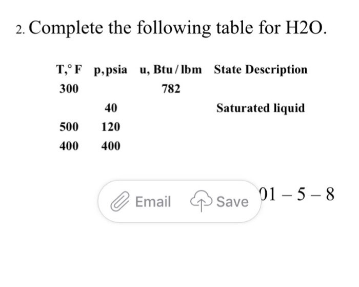 Solved Complete the following table for H_2 O. | Chegg.com