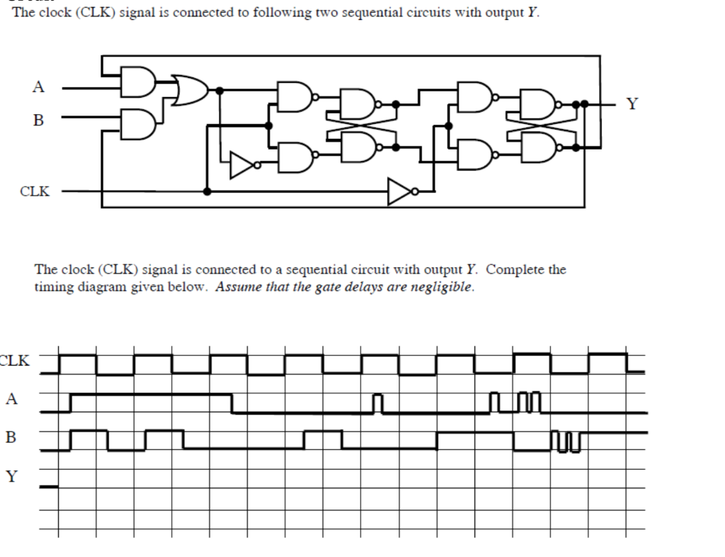 The clock (CLK) signal is connected to following two | Chegg.com