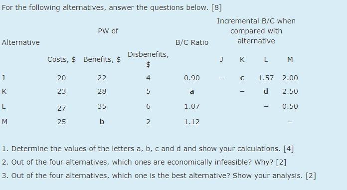 Solved For the following alternatives, answer the questions | Chegg.com