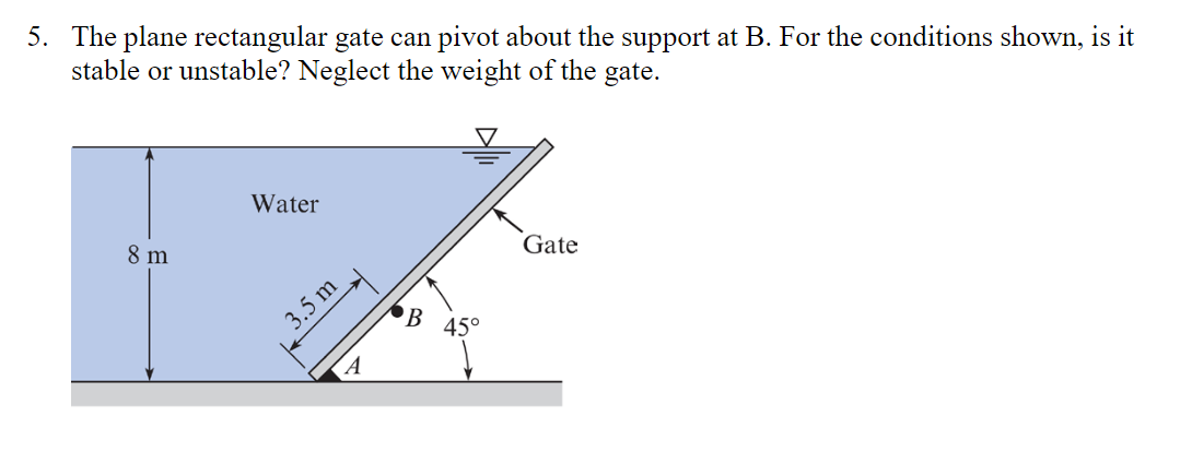 Solved 3. A rectangular gate is hinged at the water line. | Chegg.com