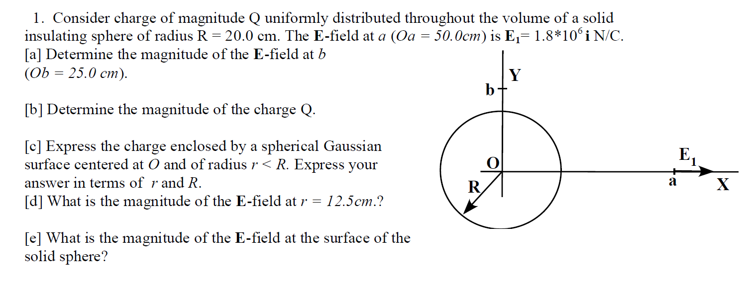 Solved 1. Consider charge of magnitude Q uniformly | Chegg.com