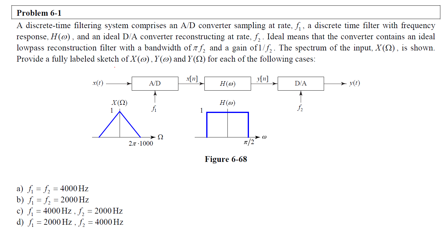 Problem 6-1 A discrete-time filtering system | Chegg.com