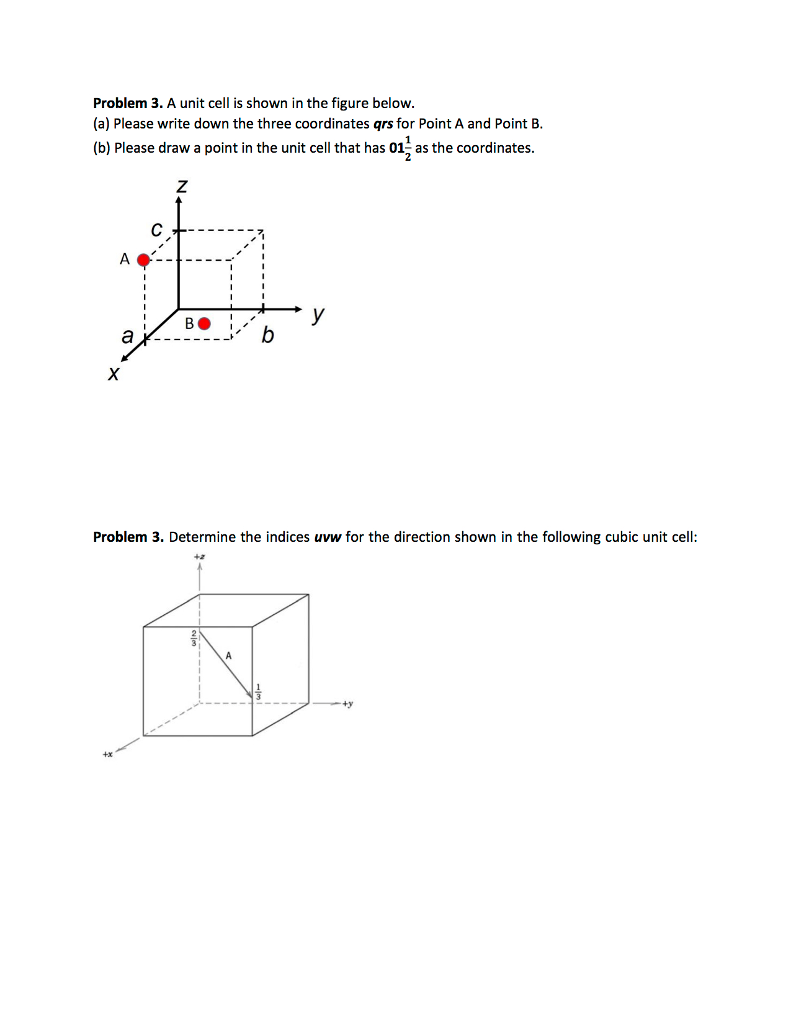 Solved Problem 3. A unit cell is shown in the figure below. | Chegg.com