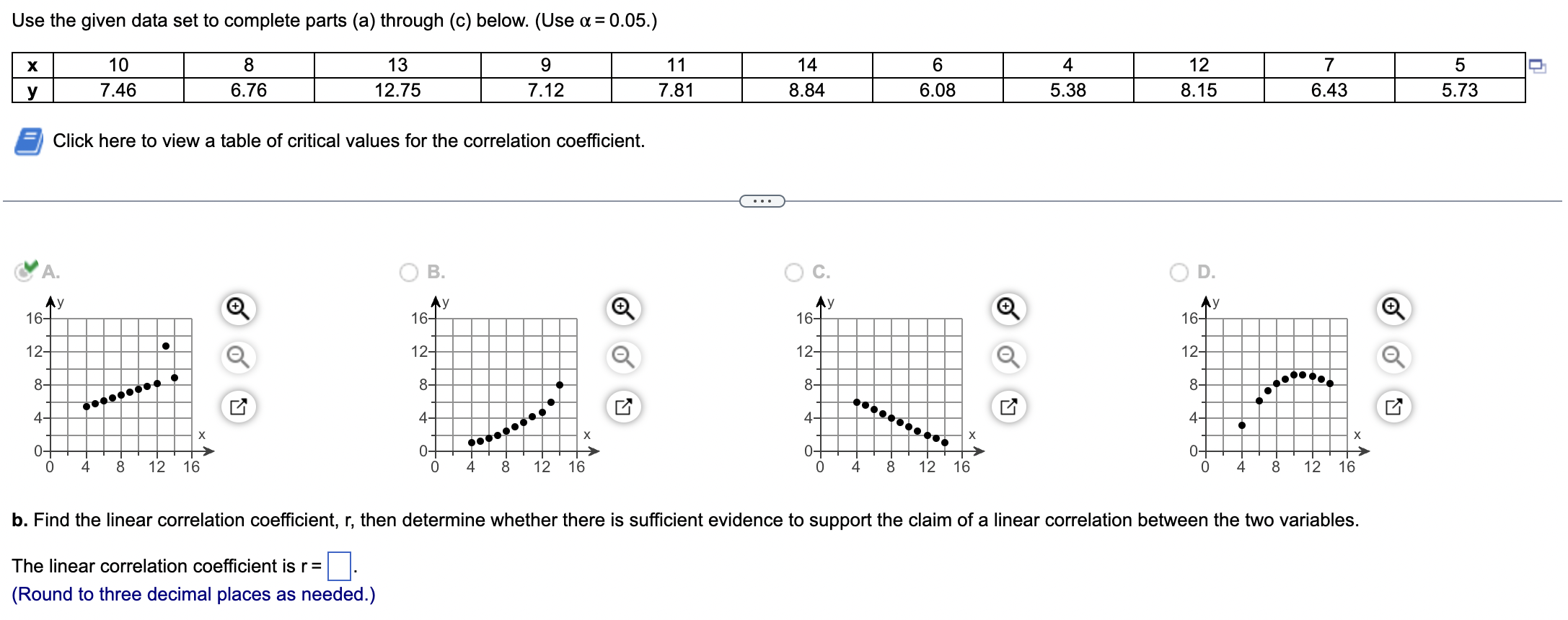 Solved Use The Given Data Set To Complete Parts A Through
