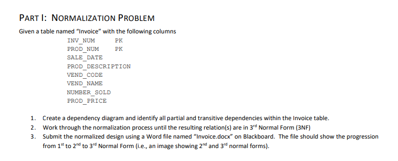 Solved PARTI: NORMALIZATION PROBLEM Given a table named | Chegg.com
