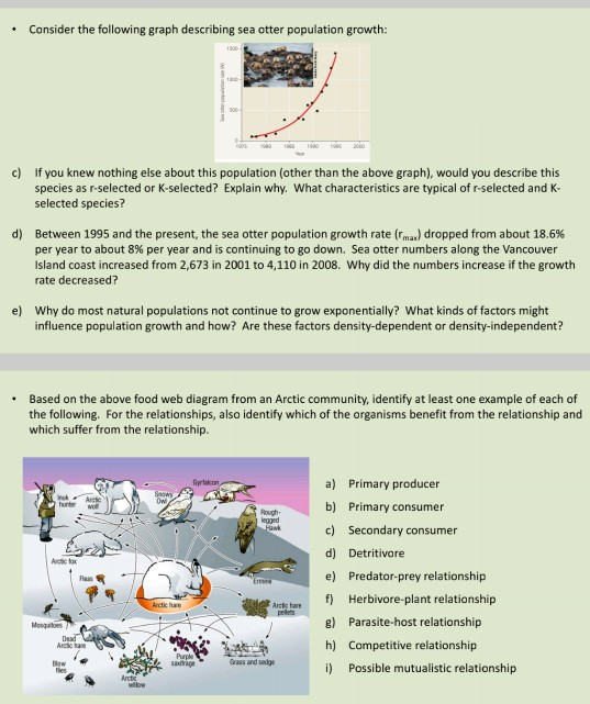 Solved Consider the following graph describing sea otter | Chegg.com