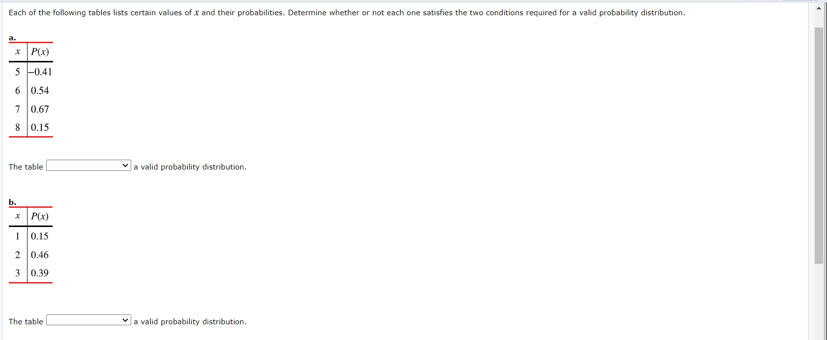 Solved Each of the following tables lists certain values of | Chegg.com
