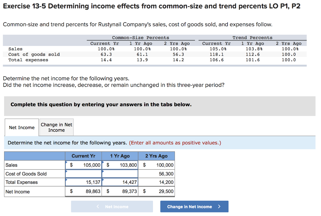 Solved Exercise 13-5 Determining income effects from | Chegg.com