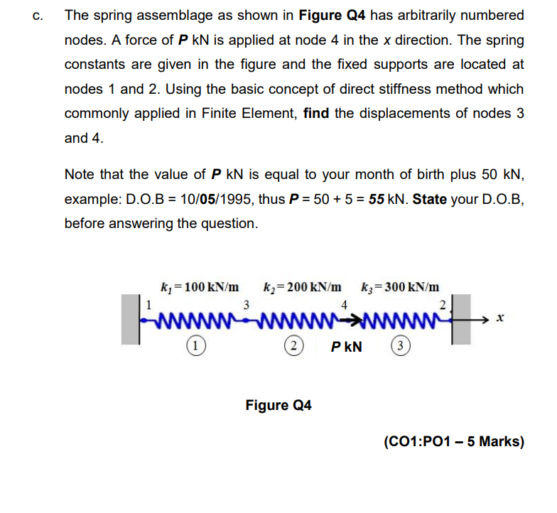 Solved c. The spring assemblage as shown in Figure Q4 has | Chegg.com