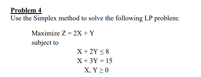 Solved Problem 4 Use the Simplex method to solve the | Chegg.com