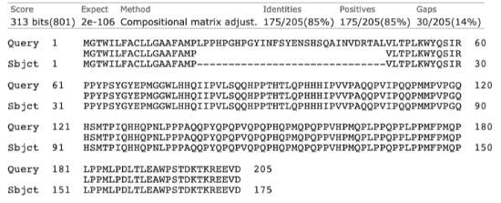 Solved What is the most reasonable biological explanation | Chegg.com