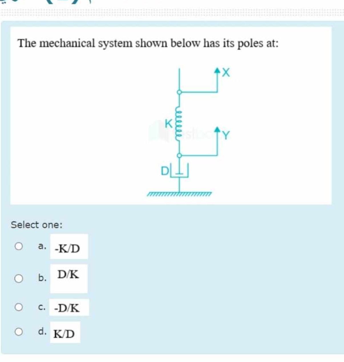 Solved The mechanical system shown below has its poles | Chegg.com