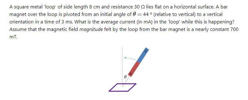 Solved A square metal loop of side length 8 cm and | Chegg.com