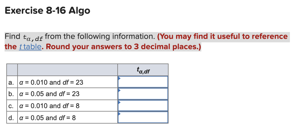 Solved Exercise 8-16 Algo Find ta,df from the following | Chegg.com