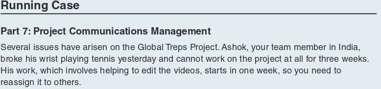 Solved Running Case Part 7: Project Communications | Chegg.com