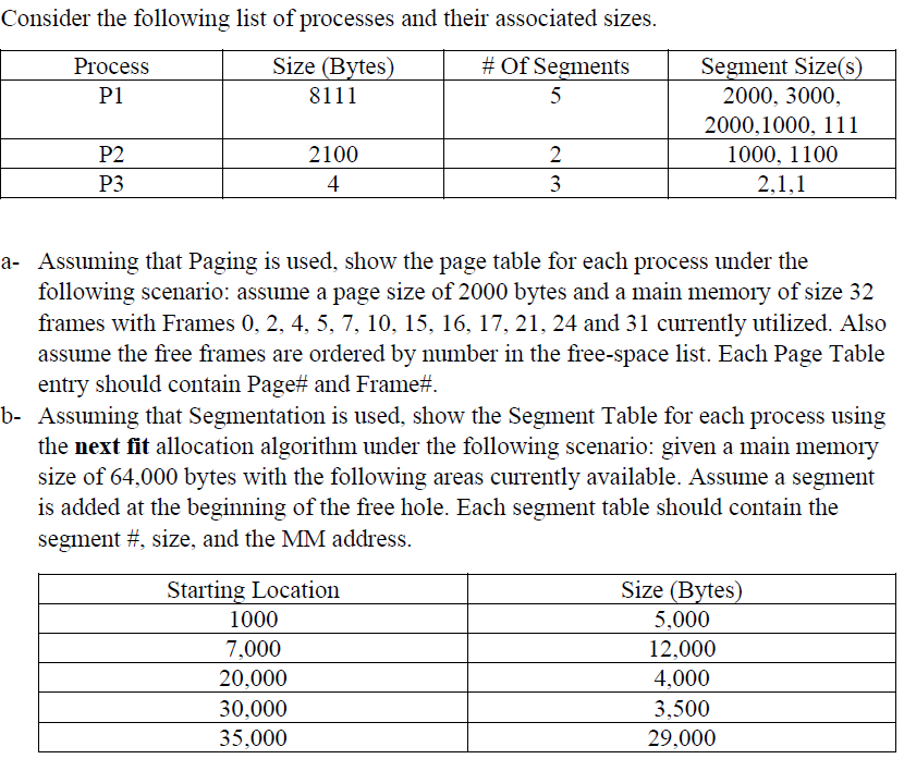 Solved Consider the following list of processes and their | Chegg.com