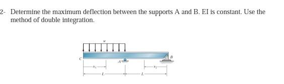 Solved Determine the maximum deflection between the supports | Chegg.com