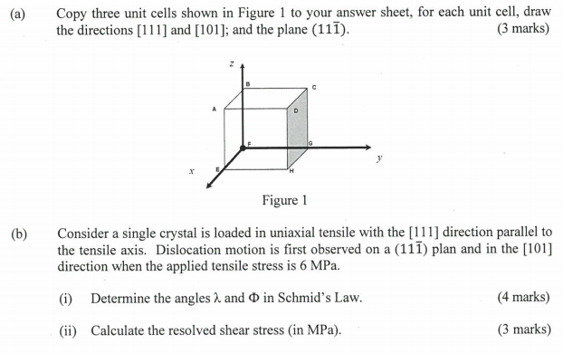 Solved (a) Copy three unit cells shown in Figure 1 to your | Chegg.com
