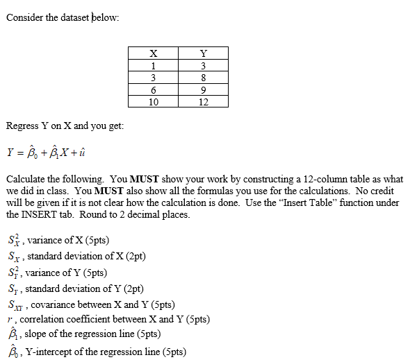 Solved please help If you can create the table in microsoft | Chegg.com