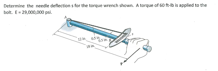 Solved Determine the needle deflection s for the torque | Chegg.com