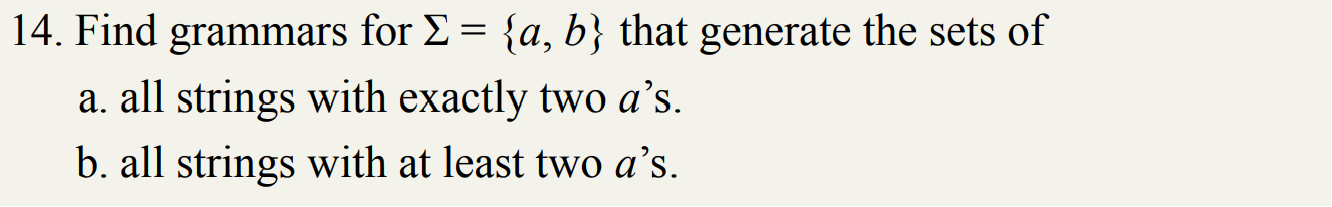 Solved Find grammars for \Sigma ={a,b} ﻿that generate the | Chegg.com