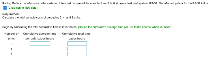 Solved Racing Radars manufactures radar systems. It has just | Chegg.com