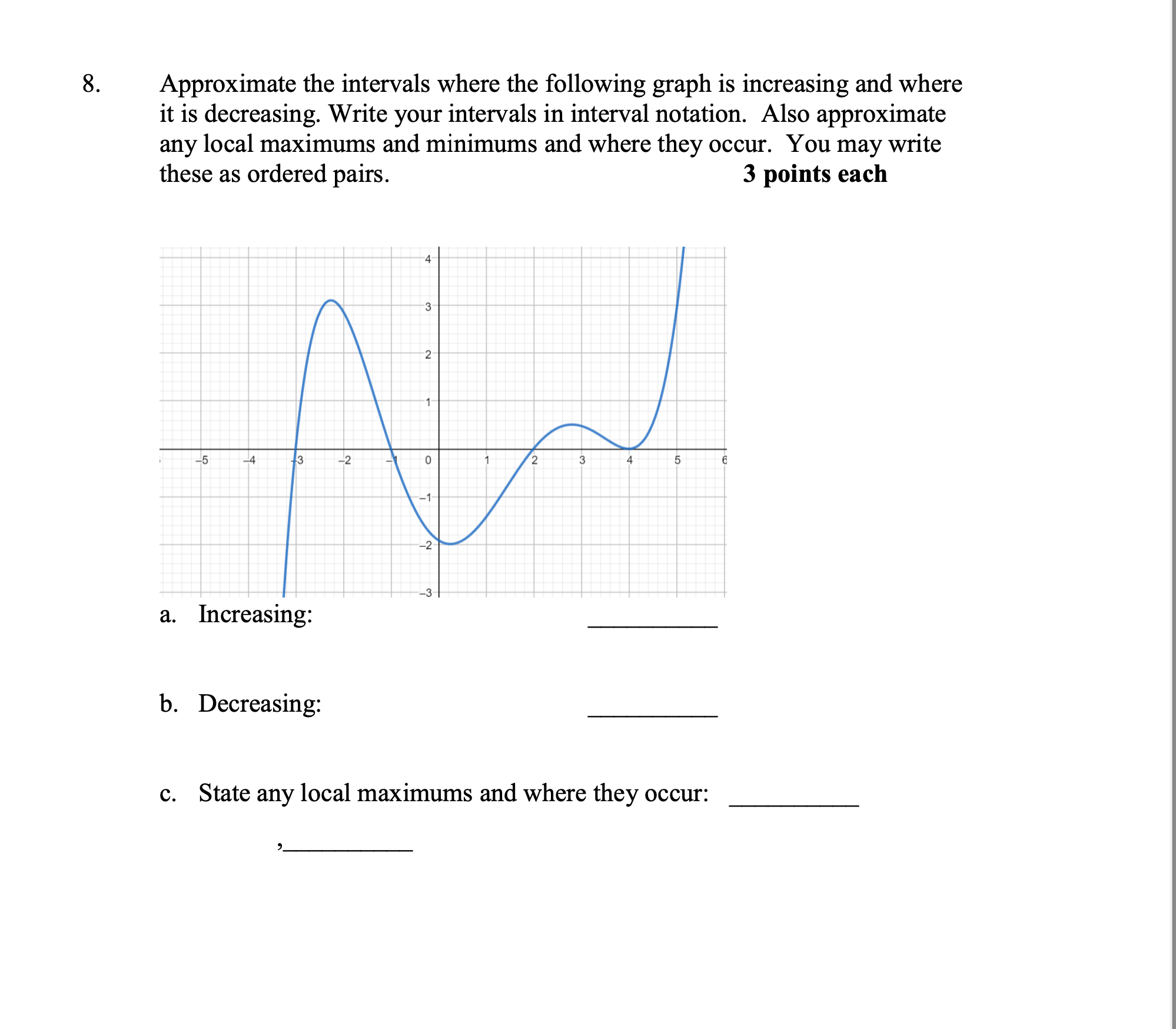 Solved Approximate the intervals where the following graph | Chegg.com