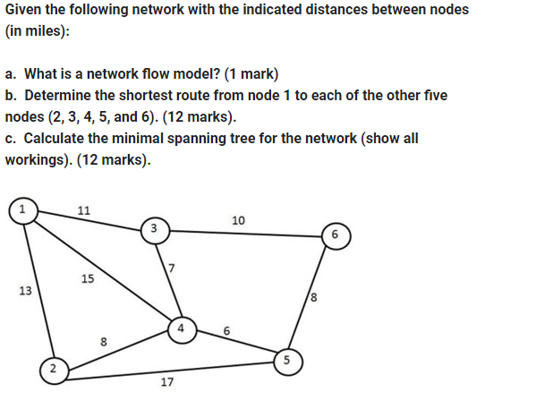Solved Given the following network with the indicated | Chegg.com